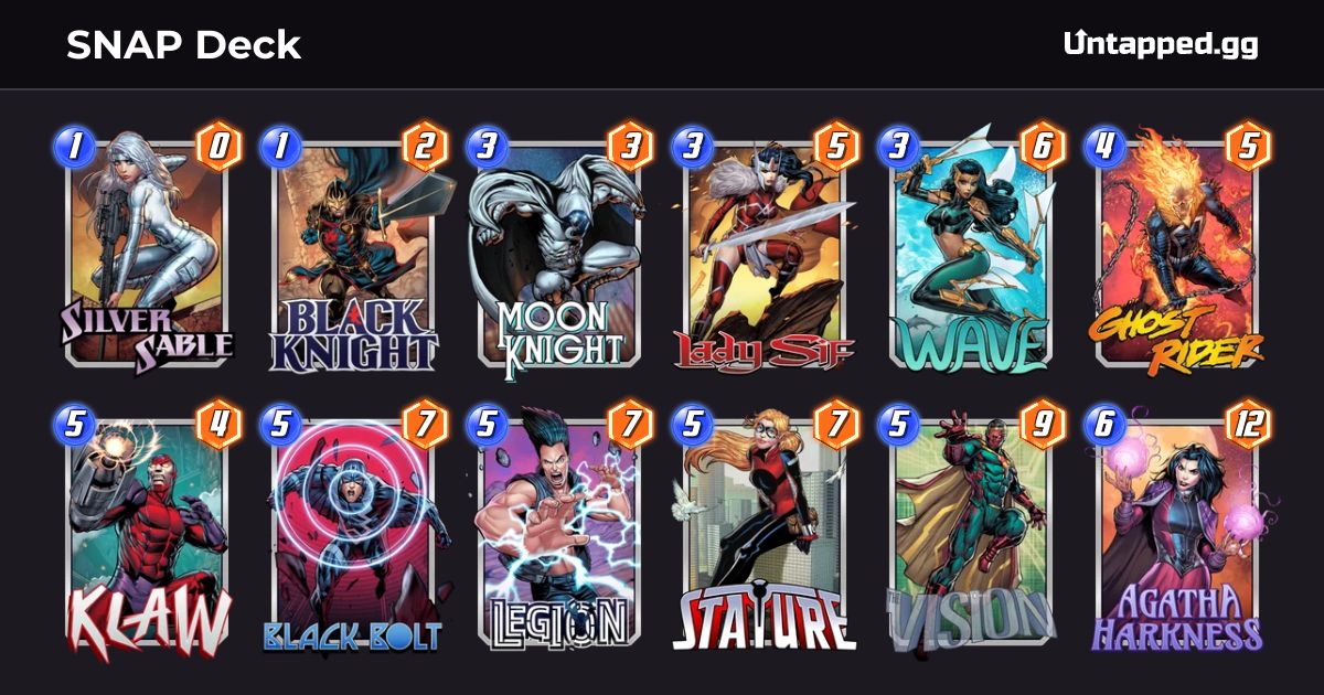 Marvel Snap |OT| Snap back to reality, ope there goes Nick Fury OT | Page 734 | ResetEra